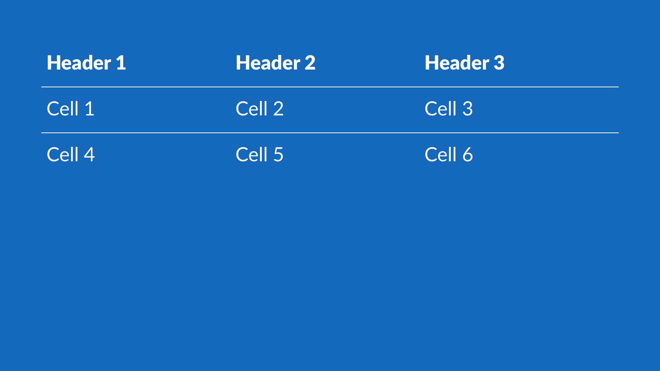 Deckset Help Tables